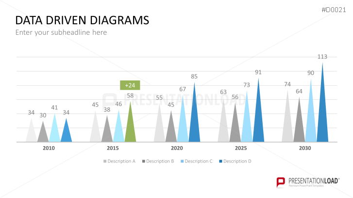Data Driven Diagrams for PowerPoint Data Driven Diagrams for PowerPoint