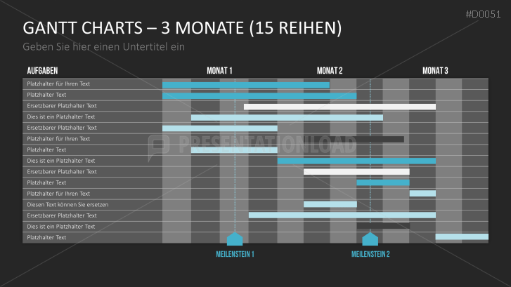 Kaufen Sie Ihre ideale Gantt-Diagramm-Vorlage für PowerPoint