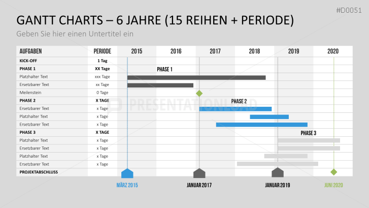 Kaufen Sie Ihre ideale Gantt-Diagramm-Vorlage für PowerPoint