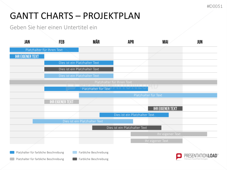 Kaufen Sie Ihre ideale Gantt-Diagramm-Vorlage für PowerPoint