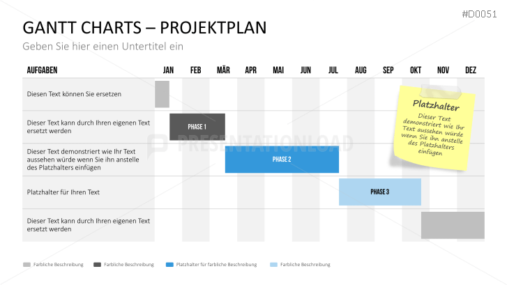 Kaufen Sie Ihre ideale Gantt-Diagramm-Vorlage für PowerPoint
