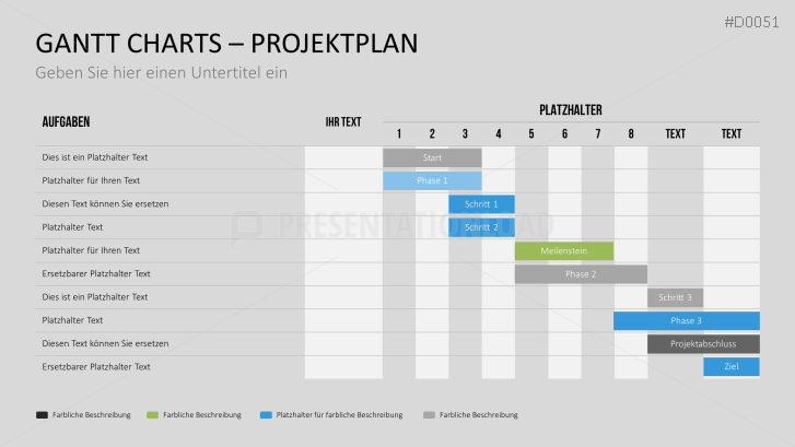 Kaufen Sie Ihre ideale Gantt-Diagramm-Vorlage für PowerPoint