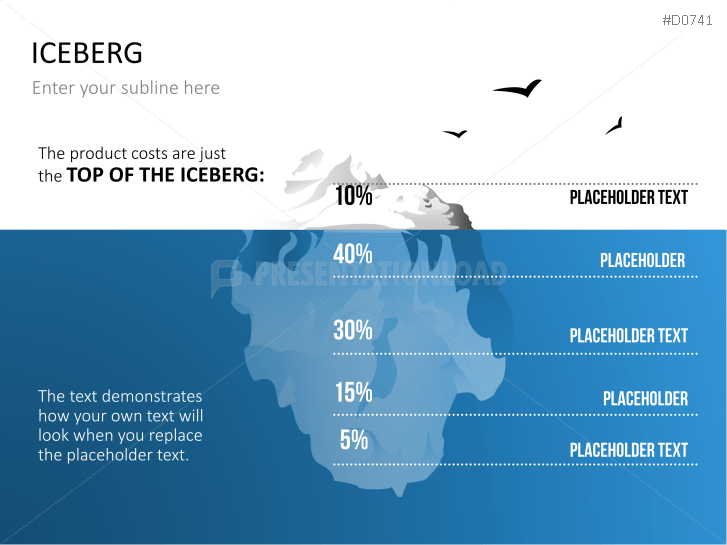 Iceberg | PowerPoint Templates | PresentationLoad