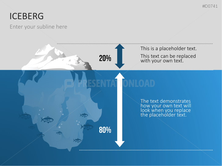 Eisberg-Diagramme | PowerPoint Vorlage | PresentationLoad