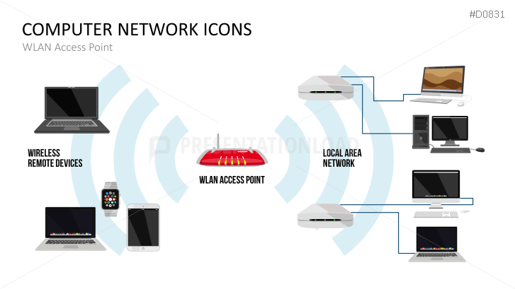 Computer Network Icons | PowerPoint Templates | PresentationLoad