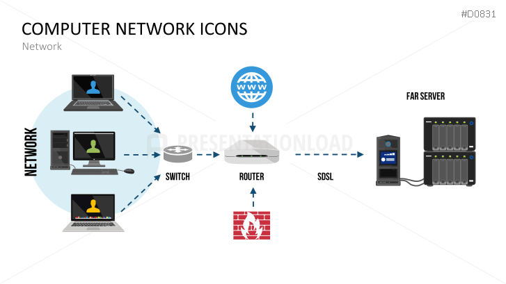 Computer Network Icons | PowerPoint Templates | PresentationLoad