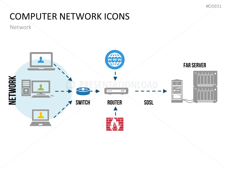 Computer Network Icons | PowerPoint Templates | PresentationLoad