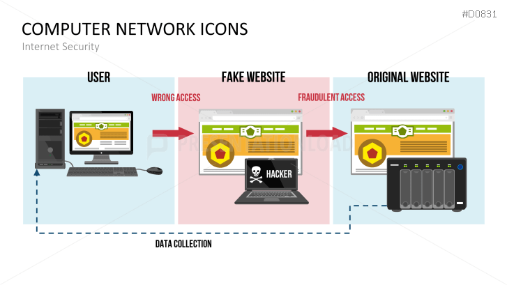 Computer Network Icons | PowerPoint Templates | PresentationLoad