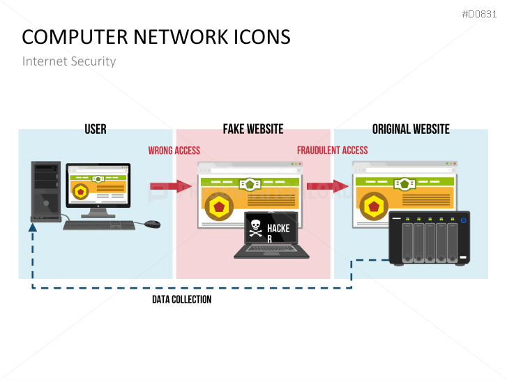 Computer Network Icons | PowerPoint Templates | PresentationLoad
