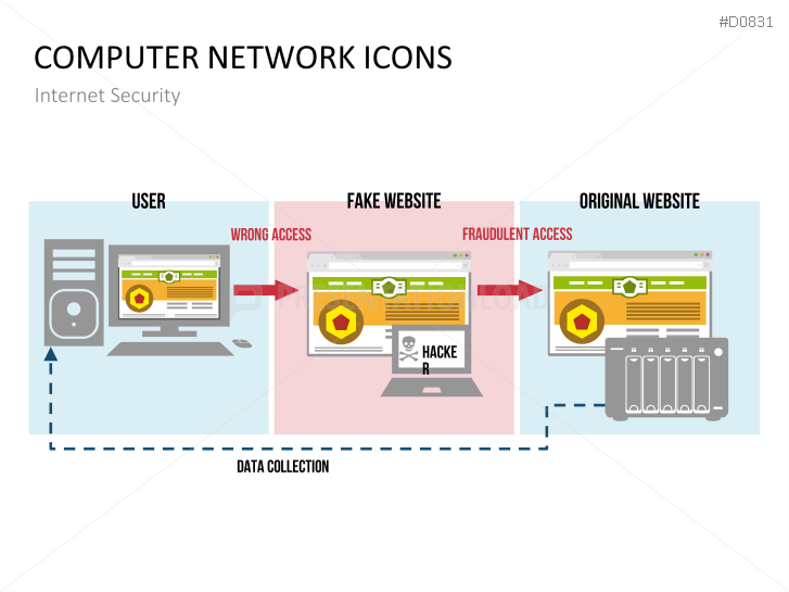 Computer Network Icons | PowerPoint Templates | PresentationLoad
