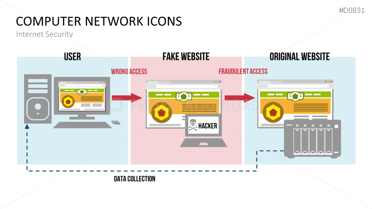 Computer Network Icons | PowerPoint Templates | PresentationLoad