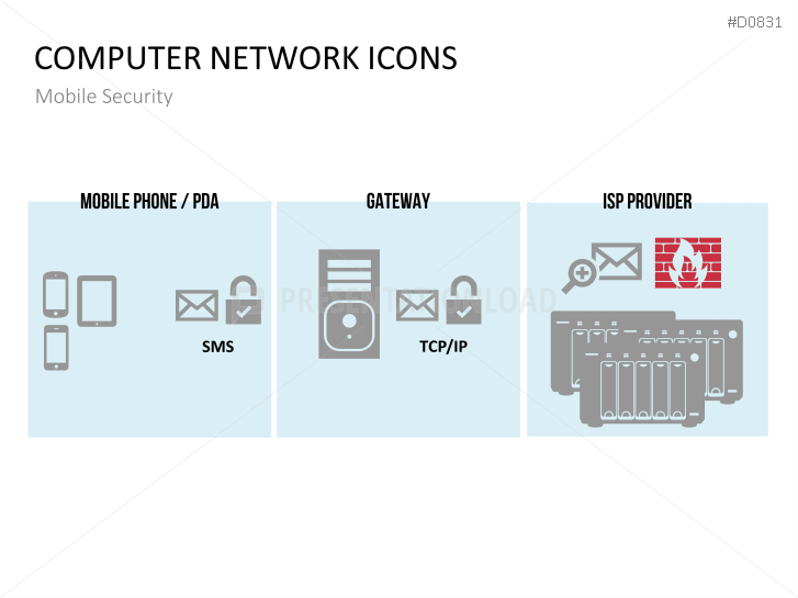 Computer Network Icons | PowerPoint Templates | PresentationLoad