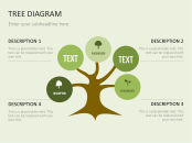 Tree Diagram PowerPoint Template