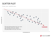 Scatter Plot PowerPoint Template