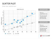 Scatter Plot PowerPoint Template