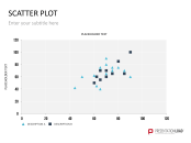 Scatter Plot PowerPoint Template