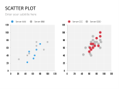 Scatter Plot PowerPoint Template