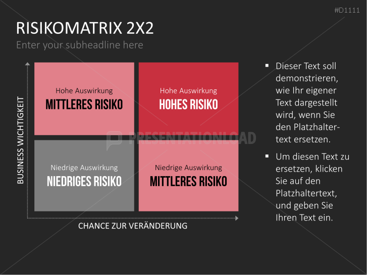 Risikomatrix | PowerPoint Vorlage | PresentationLoad
