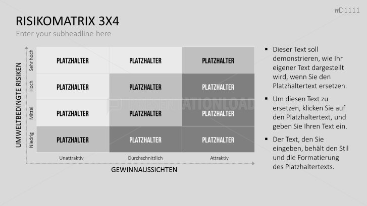 Risikomatrix | PowerPoint Vorlage | PresentationLoad