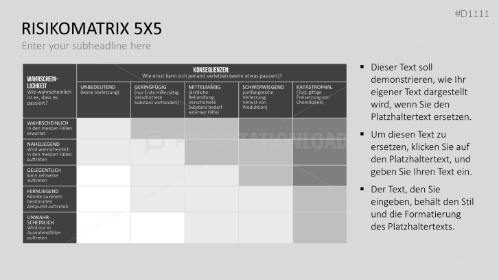 Risikomatrix | PowerPoint Vorlage | PresentationLoad