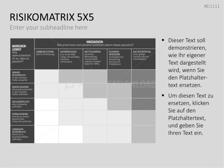 Risikomatrix | PowerPoint Vorlage | PresentationLoad