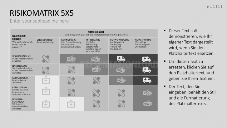 Risikomatrix | PowerPoint Vorlage | PresentationLoad