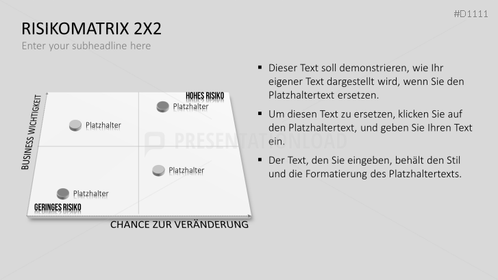Risikomatrix | PowerPoint Vorlage | PresentationLoad