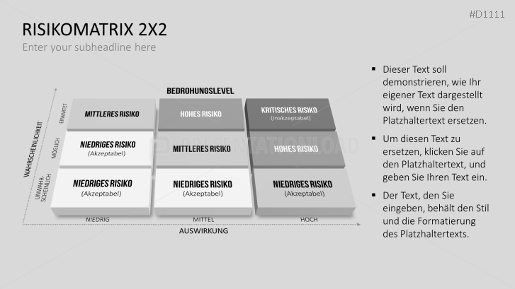 Risikomatrix | PowerPoint Vorlage | PresentationLoad
