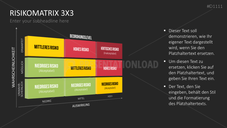 Risikomatrix | PowerPoint Vorlage | PresentationLoad