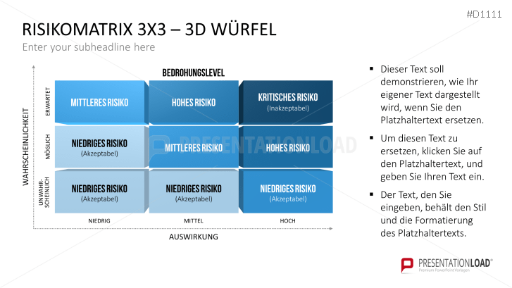 Risikomatrix | PowerPoint Vorlage | PresentationLoad