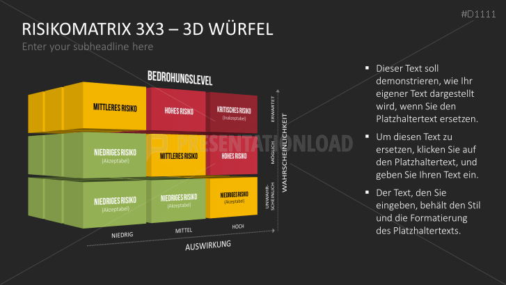 Risikomatrix | PowerPoint Vorlage | PresentationLoad