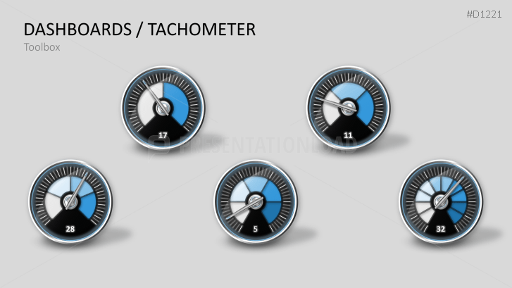 Dashboards / Tachometer | PowerPoint Templates | PresentationLoad