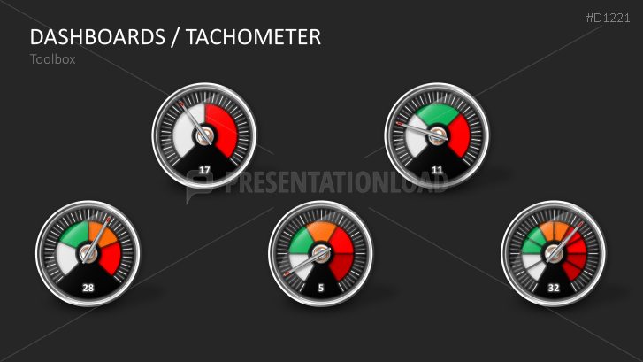 Dashboards / Tachometer | PowerPoint Templates | PresentationLoad