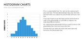 Histogram Charts PowerPoint Template