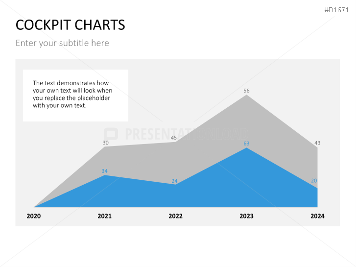 Cockpit Charts PowerPoint Template