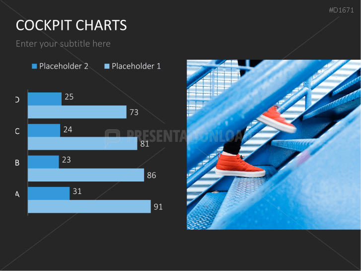 Cockpit Charts PowerPoint Template