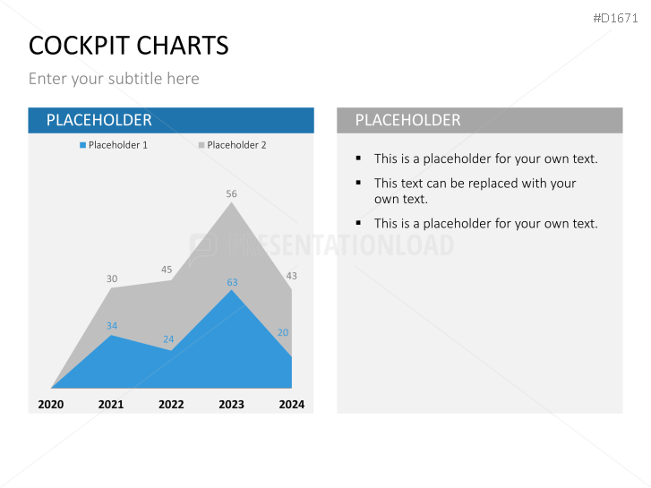 Cockpit Charts PowerPoint Template
