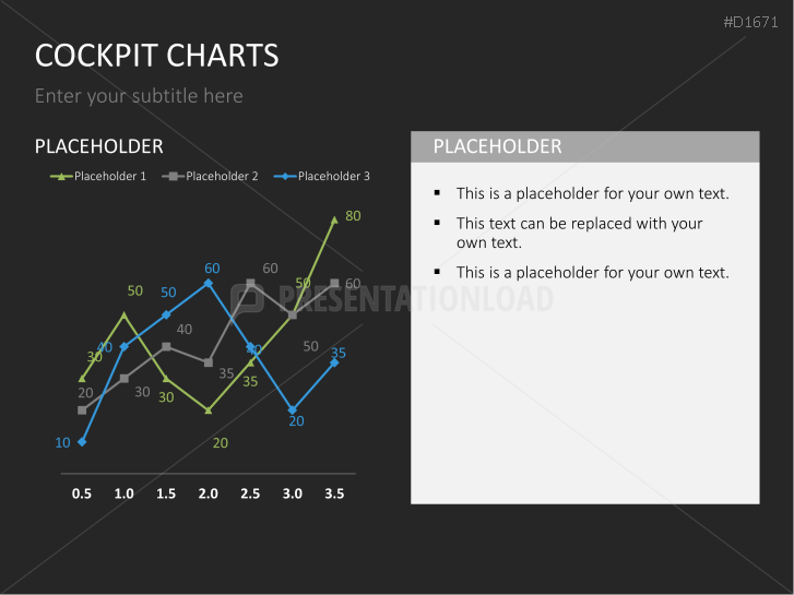Cockpit Charts PowerPoint Template