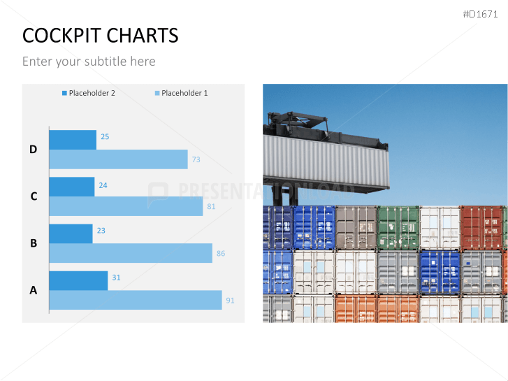 Cockpit Charts PowerPoint Template