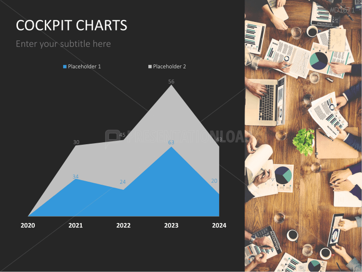 Cockpit Charts PowerPoint Template