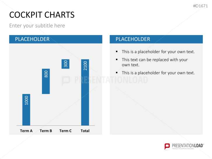 Cockpit Charts PowerPoint Template