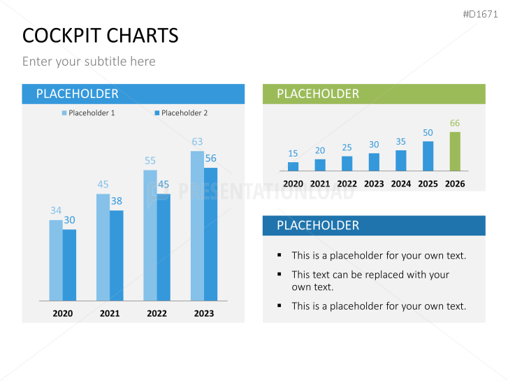 Cockpit Charts PowerPoint Template