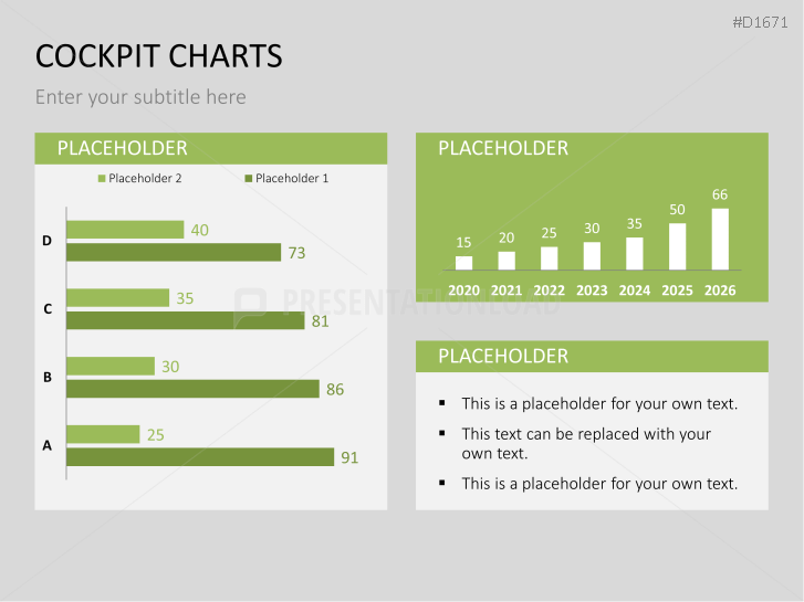 Cockpit Charts PowerPoint Template
