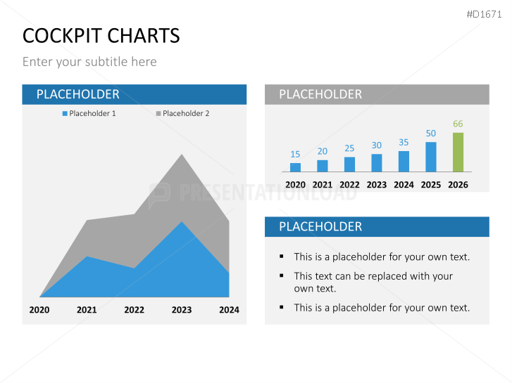 Cockpit Charts PowerPoint Template