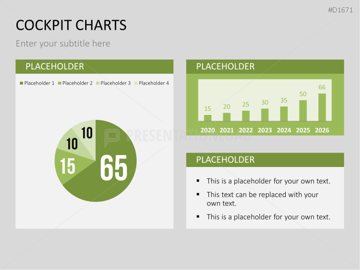Cockpit Charts PowerPoint Template