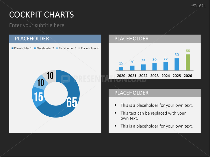 Cockpit Charts PowerPoint Template
