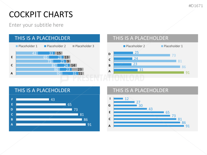 Cockpit Charts PowerPoint Template