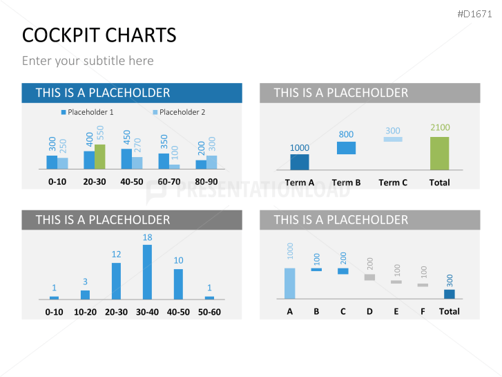 Cockpit Charts PowerPoint Template