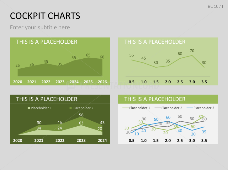 Cockpit Charts PowerPoint Template