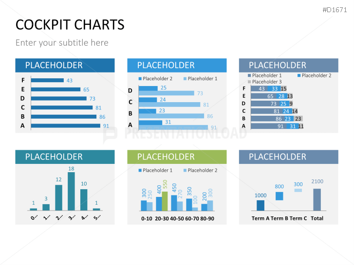 Cockpit Charts PowerPoint Template
